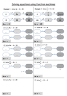 Solving equations using function machines - Low ability | Teaching ...