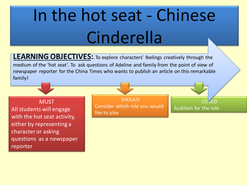Chinese Cinderella Chapters 1-22 student based worksheets with ...