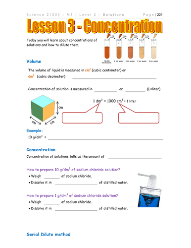 Concentration (Chemistry) | Teaching Resources