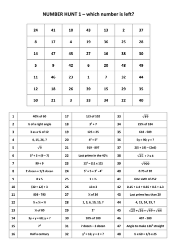 3 Number Hunts - Year 7/8 | Teaching Resources