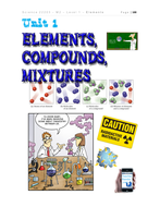 Elements, Compound, Mixture (Chemistry) by Teacher_Rambo | Teaching ...