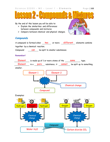 Compounds and Mixtures (Chemistry) | Teaching Resources