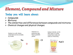 Compounds and Mixtures (Chemistry) | Teaching Resources