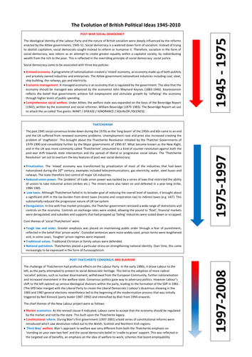 The Evolution of British Political Ideas 1945- | Teaching Resources