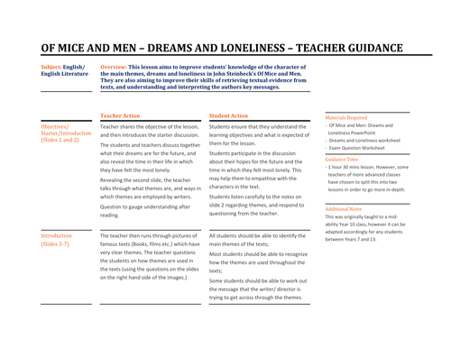Of Mice and Men - The Themes of Dreams and Loneliness | Teaching Resources