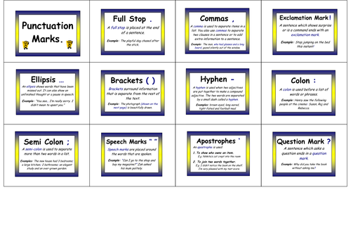 Literacy Display Bundle | Teaching Resources