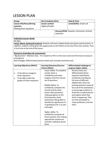 Plotting Linear Equations (Straight line graphs) | Teaching Resources Plotting Linear Equations (Straight line graphs) | Teaching Resources