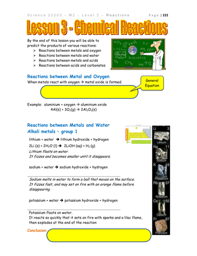 Chemical reactions (Chemistry) | Teaching Resources