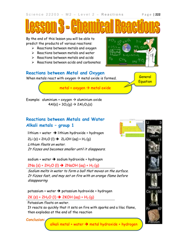 Chemical reactions (Chemistry) | Teaching Resources