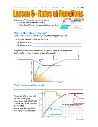Rates of reactions (Chemistry) | Teaching Resources