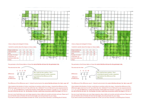 Nth Term a complete resource | Teaching Resources