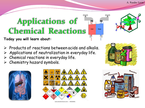 Applications of chemical reactions (Chemistry) | Teaching Resources