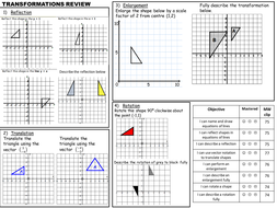 Review sheet for transformations | Teaching Resources