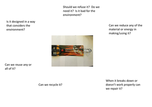 The 6 Rs of Sustainabilty | Teaching Resources