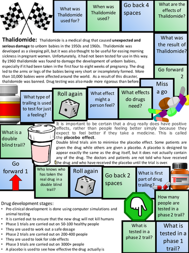 KS4 GCSE AQA Biology (Science) Drug Development Lesson | Teaching Resources