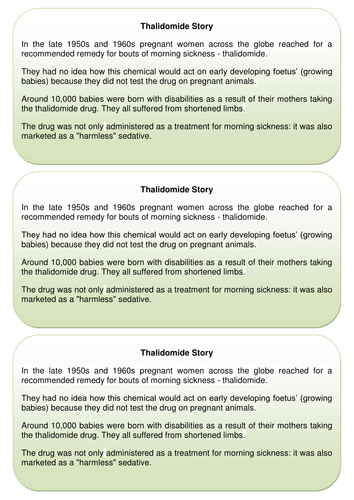 KS4 GCSE AQA Biology (Science) Drug Development Lesson | Teaching Resources