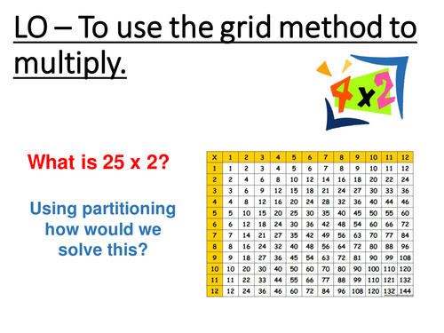Teaching Written Methods of Multiplication - Year 3 Whole Unit inc ...
