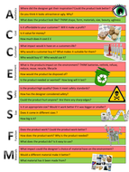 ACCESS FM Support Questions | Teaching Resources