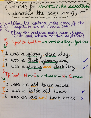 Grammar- Commas- Different functions and uses- Yr 5/6 | Teaching Resources