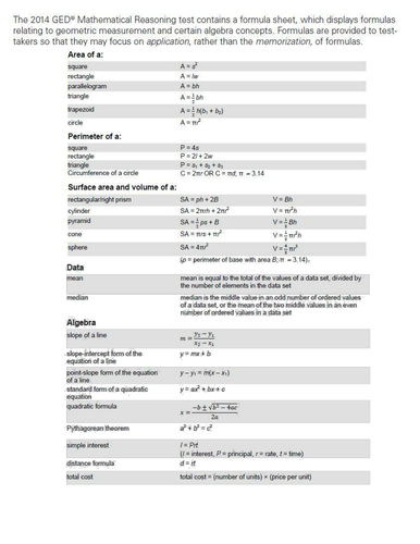 GED Test: Math-Language Arts-Science | Teaching Resources