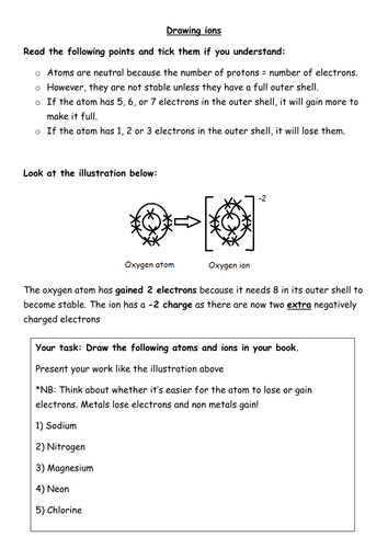 Drawing ions extension sheet | Teaching Resources