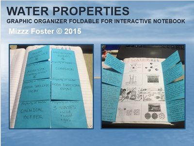 Water Properties Graphic Organizer Foldable for interactive Notebook by ...