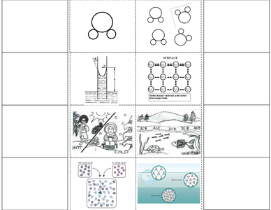 Water Properties Graphic Organizer Foldable for interactive Notebook by ...