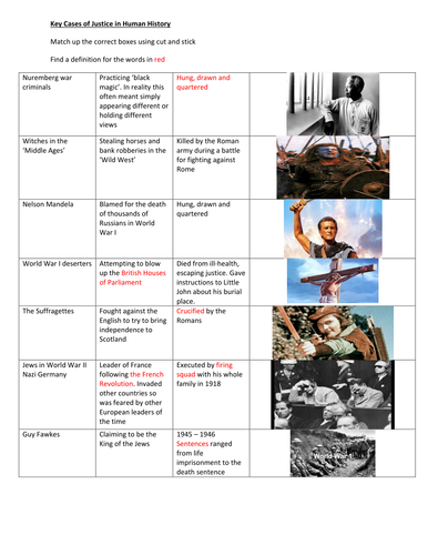 Justice - famous examples from history by rhany - UK Teaching Resources ...