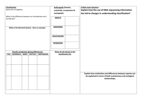 GCSE Biology - Classification ppt & worksheets | Teaching Resources GCSE Biology - Classification ppt & worksheets | Teaching Resources