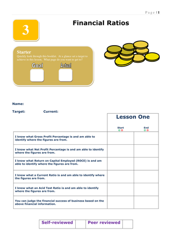 Finance Ratios | Teaching Resources