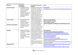 Year 6 Science KS2 Evolution and Inheritance topic pack : powerpoint ...