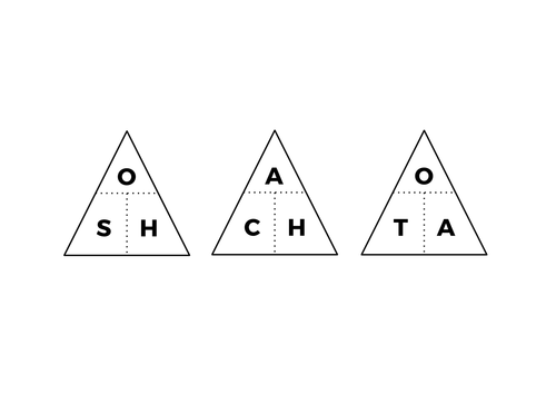 Finding Unknown Sides Using Trigonometry - Complete Lesson | Teaching ...