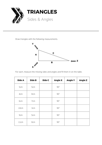 Finding Unknown Angles Using Trigonometry - Complete Lesson | Teaching ...