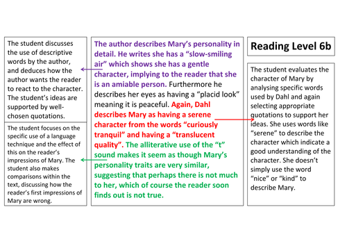 KS3 Reading and Writing fully-levelled Exemplar Materials | Teaching ...