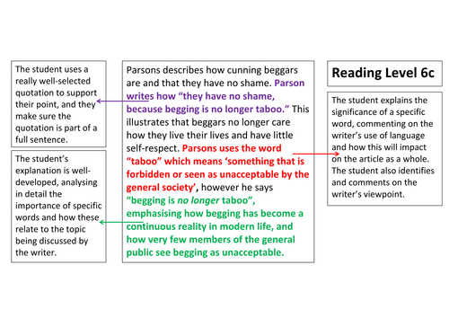 KS3 Reading and Writing fully-levelled Exemplar Materials | Teaching ...