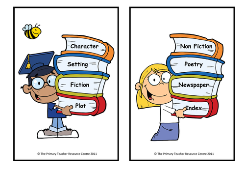 Reading Corner Display Posters | Teaching Resources