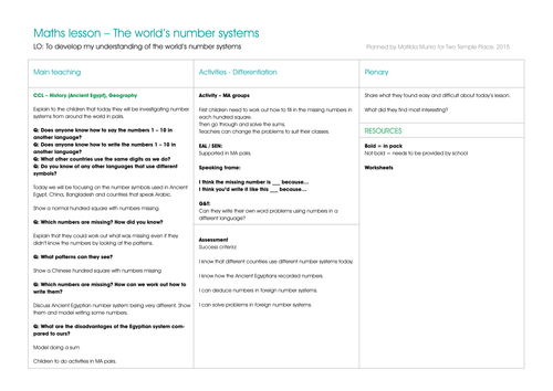 KS2 Maths Work Scheme- The World's Number Systems | Teaching Resources