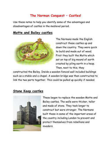 Medieval Castles Lesson | Teaching Resources