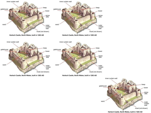 Medieval Castles Lesson | Teaching Resources