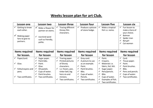 art club plan for 6 weeks | Teaching Resources