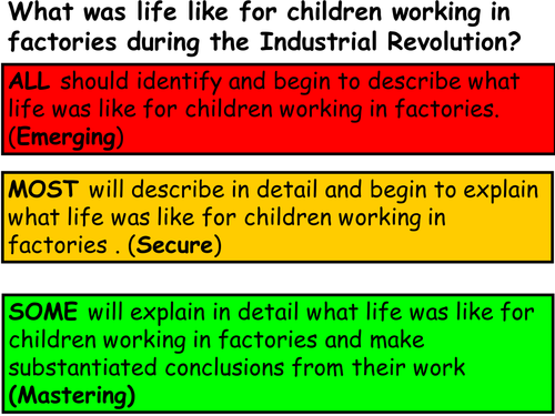 Industrial Revolution Children in Mills | Teaching Resources