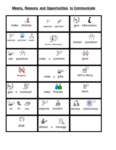 Means reasons and opportunities to communicate | Teaching Resources