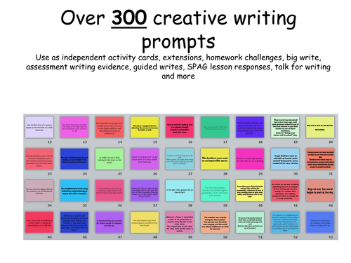 over 300 creative writing prompts | Teaching Resources