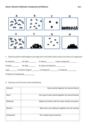 States of matter worksheets; Elements/compounds/molecules and mixtures ...