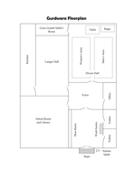 The Gurdwara | Teaching Resources