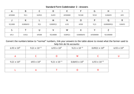 Codebreaker - Standard Form | Teaching Resources