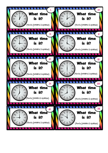 Telling The Time | Teaching Resources