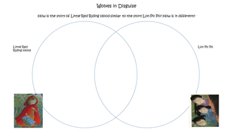 Little Red Riding Hood and Lon Po Po - 3 Days Planning and Activities ...