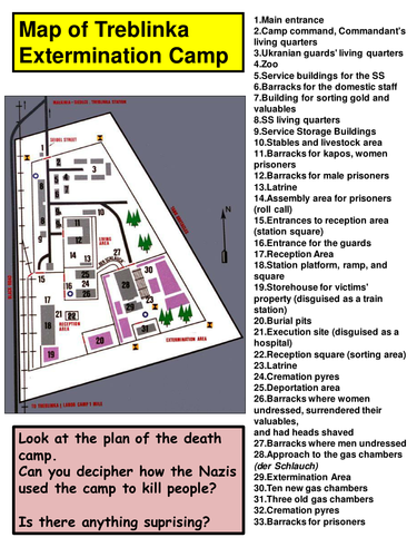 Holocaust resources | Teaching Resources