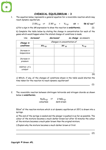 A Level Chemistry Year 1 Package | Teaching Resources